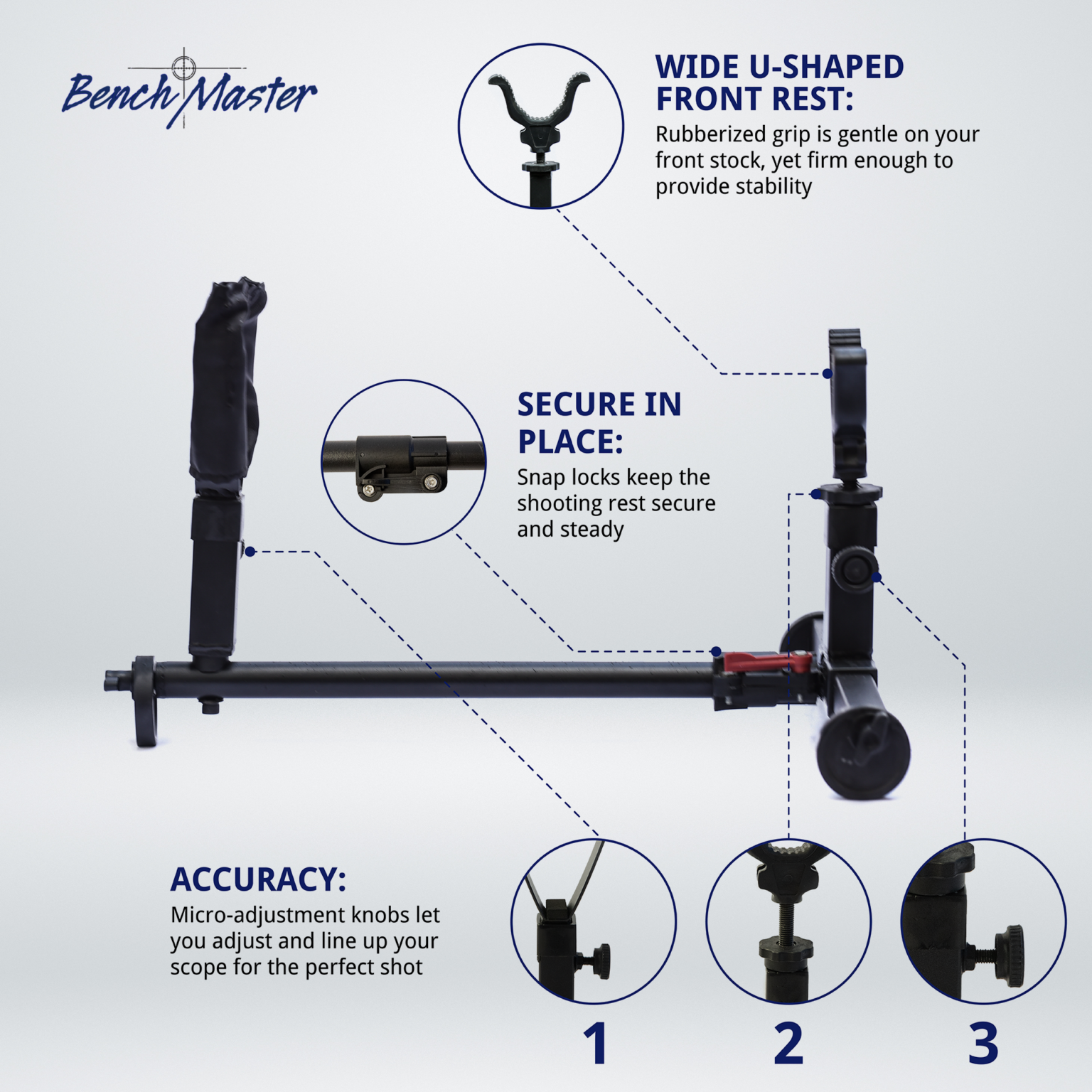 Find Rifle Shooting Gun Rests and Bags at Bench Master